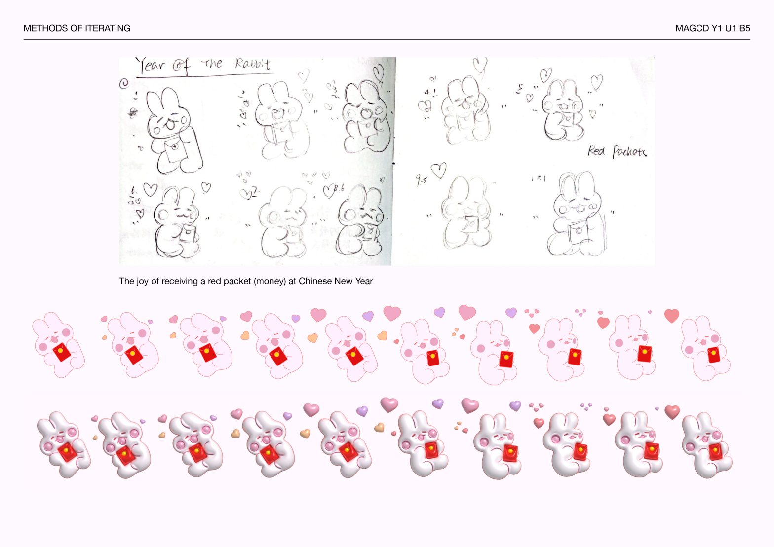 Unit 1: Methods of iterating – Week 3 – IVY HONG