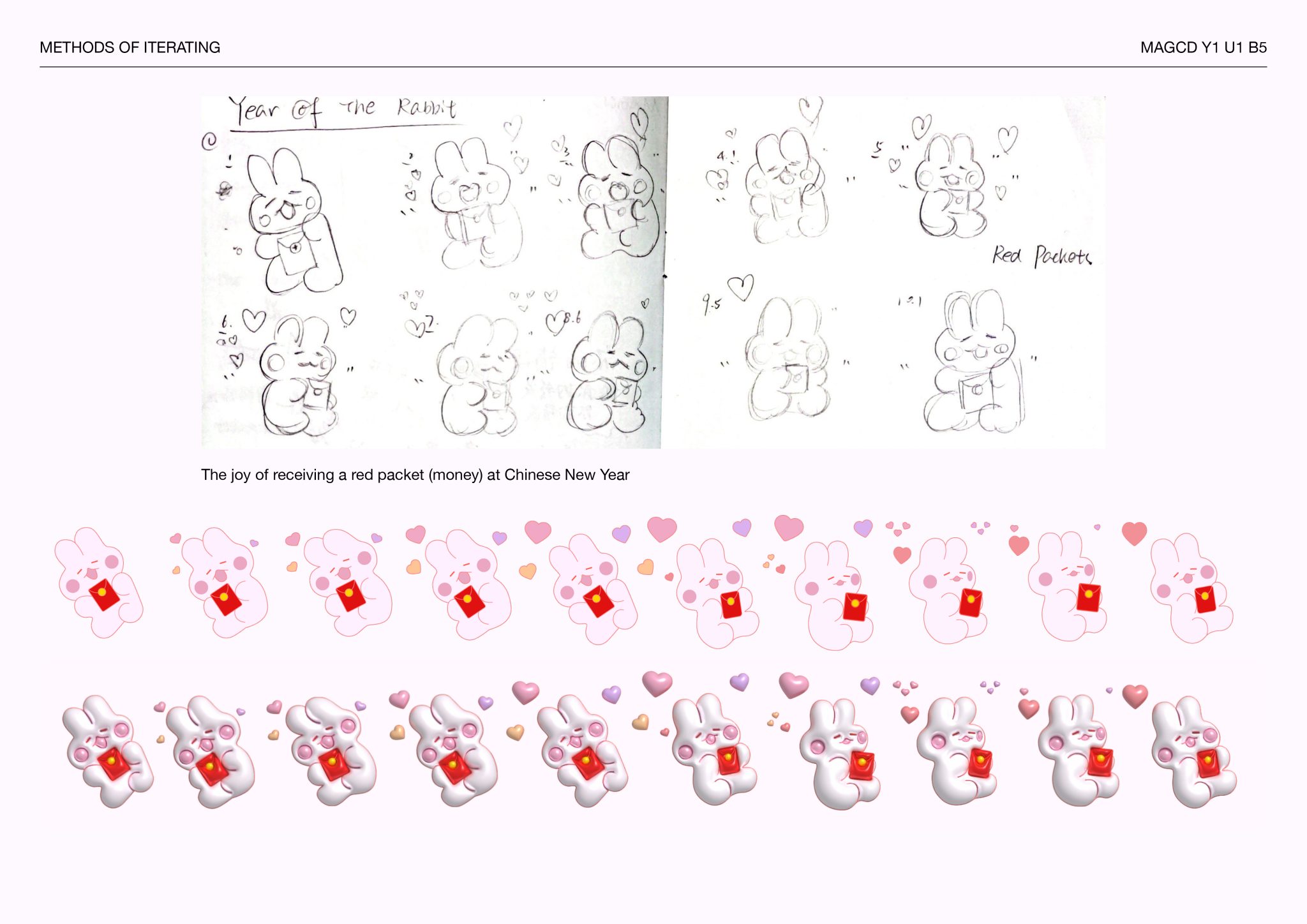 Unit 1: Methods of iterating – Week 3 – IVY HONG